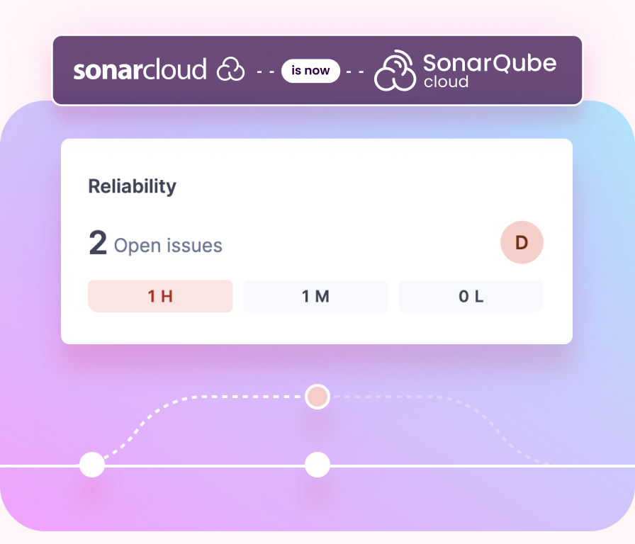 SonarQube Cloud | excentia